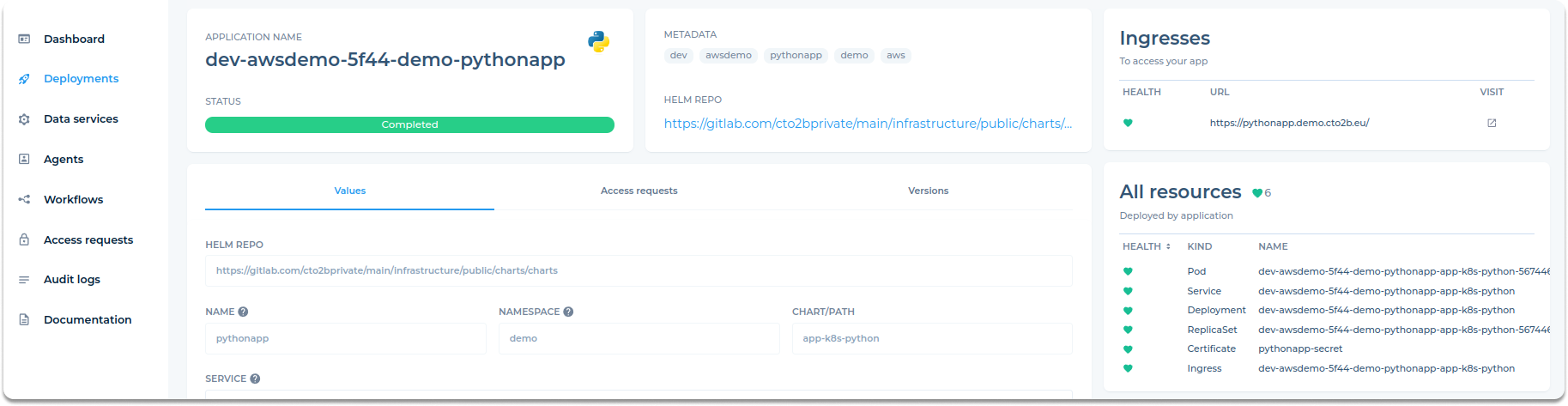 Deploy Python Application | CTO2B Documentation